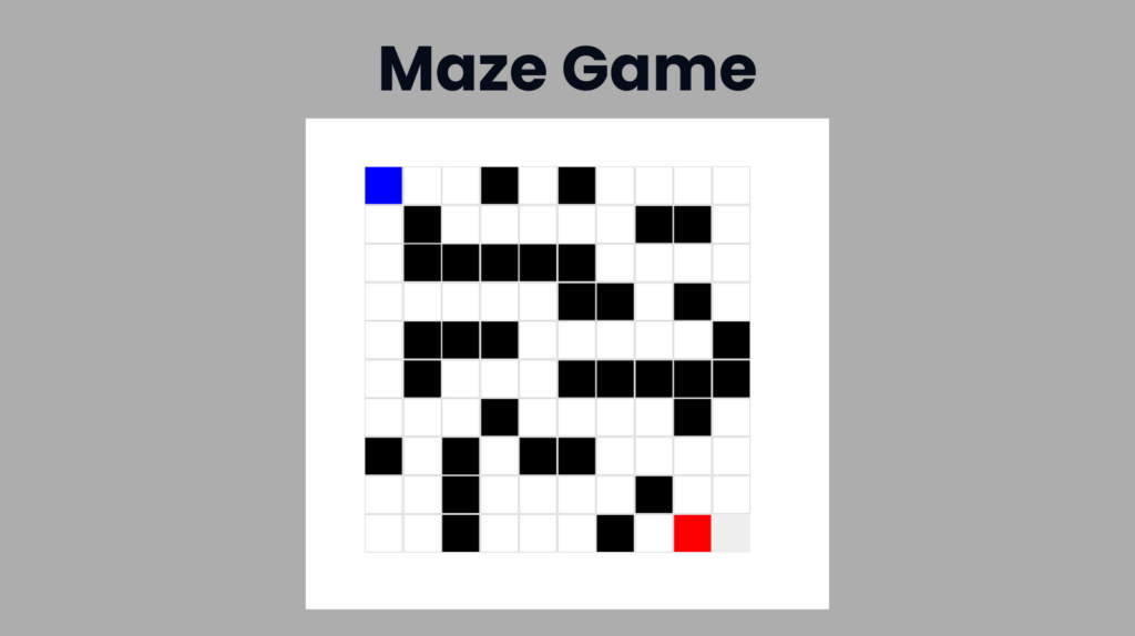 Maze Game Using HTML, CSS and JavaScript - FoolishDev