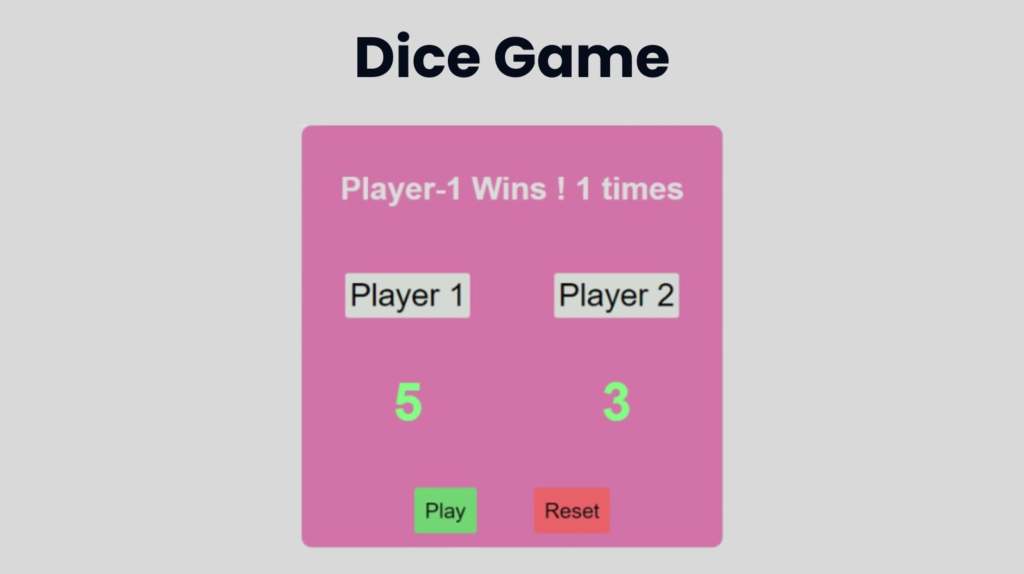 Dice Game Using Html Css And Javascript With Source Code